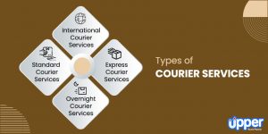 What is a Courier Service? Types, Benefits, Cons, FAQs - Upper Route ...