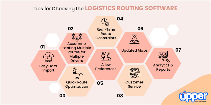 Best 5 Logistics Routing Software Solutions In 2022 Upper Route Planner