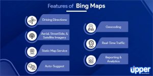 Bing Maps Route Planner: Step-by-Step Guide to Unlock Its Features