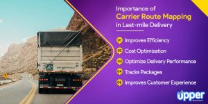 What is Carrier Route Mapping? The Ultimate Guide in 2022 - Upper Route ...