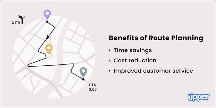What Is Route Planning Essential Guide And Tips 2024