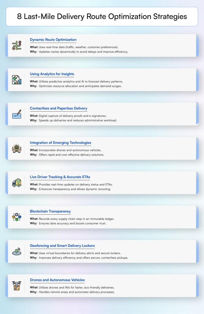 Last Mile Delivery Route Optimization: Expert Strategies 2024