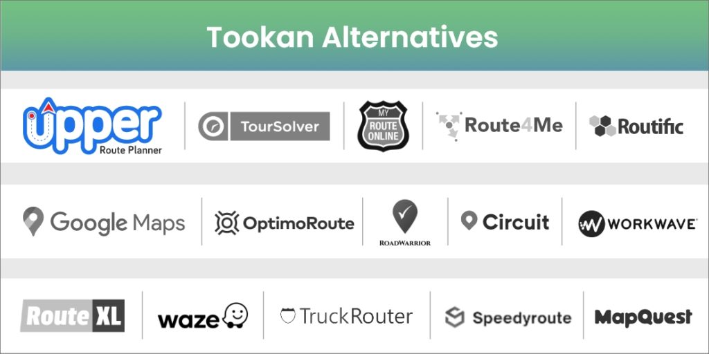 4 Best MapQuest Alternatives To Use in 2023