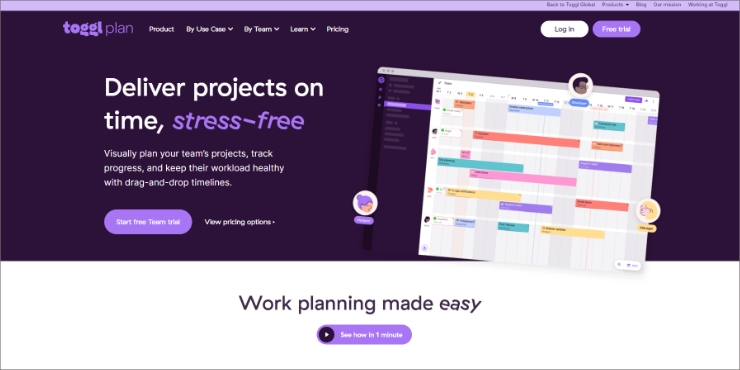 What Is Capacity Planning - Comprehensive Guide 2022