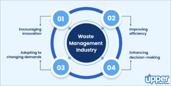 Comprehensive Waste Management Statistics: Insights for Industry ...