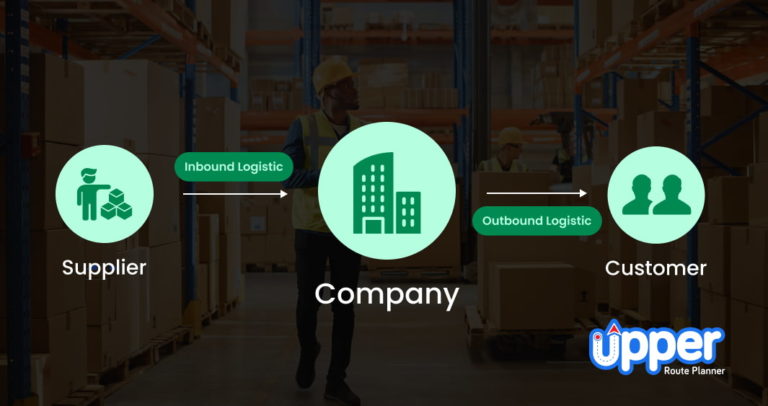 Inbound vs Outbound Logistics: A Complete Guide (2025)