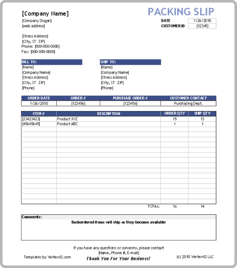 A Complete Guide to Shipment Forms: Types & Key Components