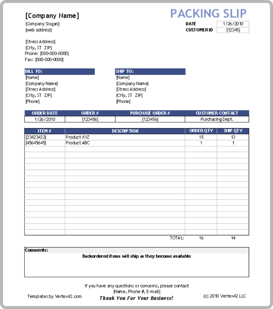 A Complete Guide to Shipment Forms: Types & Key Components