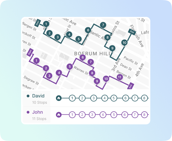 Grocery Delivery Route Planning and Optimization software | Upper