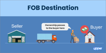 FOB Destination Meaning: In-Depth Guide for 2026