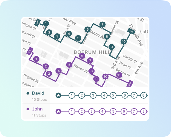 Retail Distribution Delivery Route Planner App - Try for Free - Upper ...