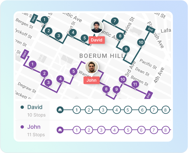 Food Delivery Route Planning & Optimization Software | Upper