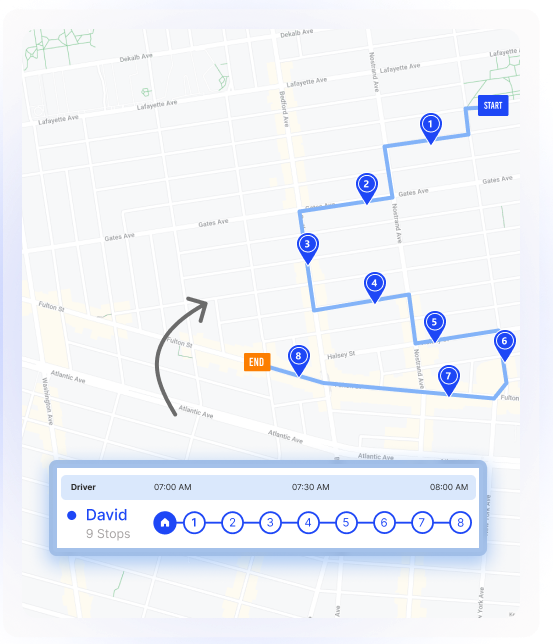 Pool Service Route Planning and Optimization Software - Upper