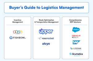 10 Best Logistics Management Software to Use in 2024