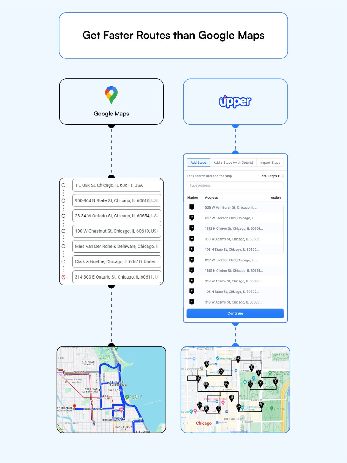 How to Use Google Maps Route Planner? A 2025 Guide