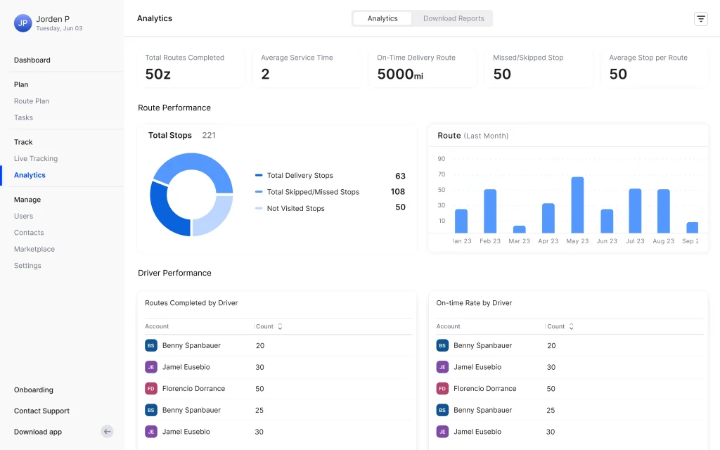 10 Best Logistics Management Software to Use in 2024