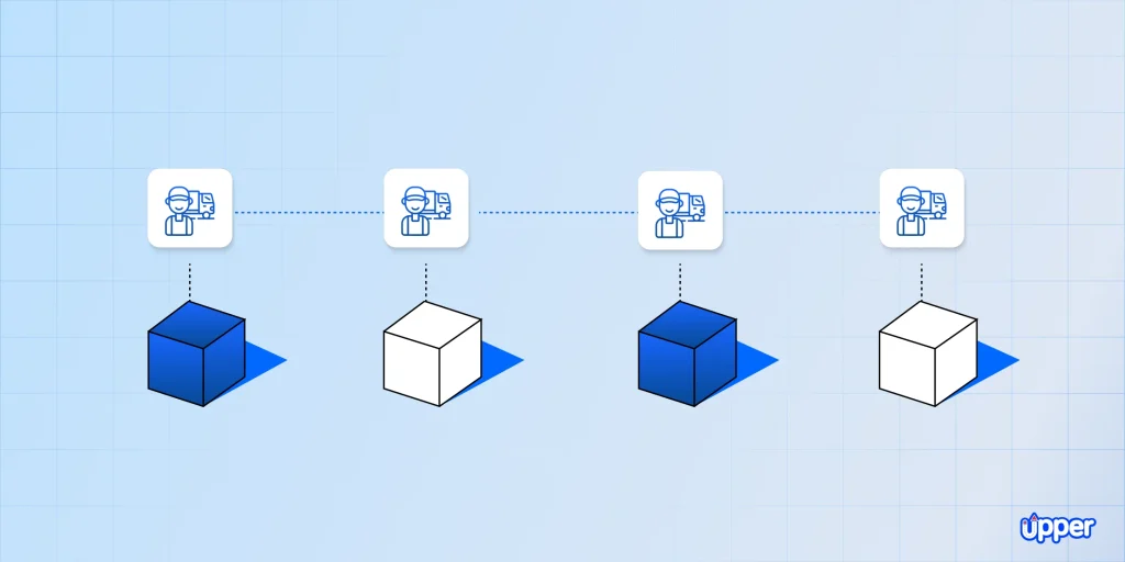 How Multi-Driver Management Transforms Your Delivery Team