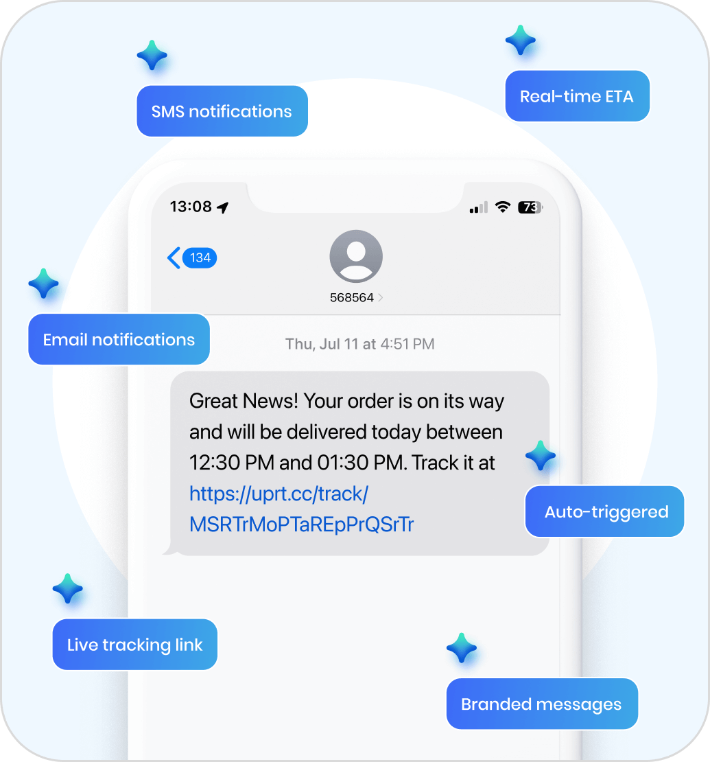 Adaptive Customer and Delivery Notification Software: Upper