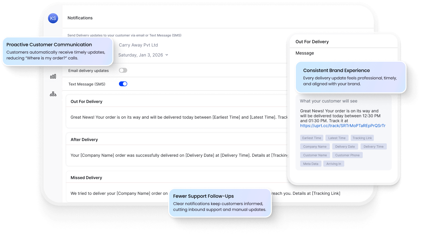 Adaptive Customer and Delivery Notification Software: Upper