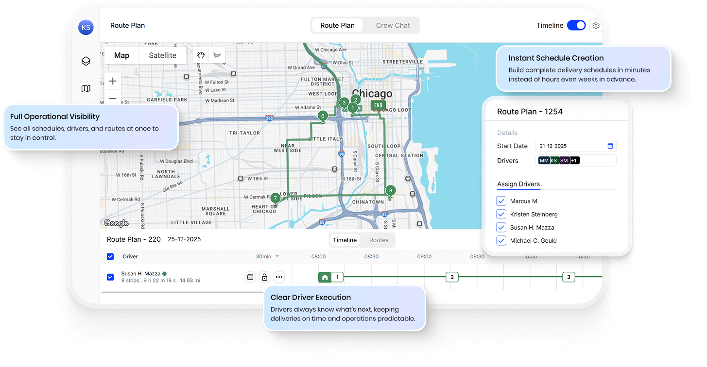 All-In-One Multi-Driver Route Scheduling Software | Upper