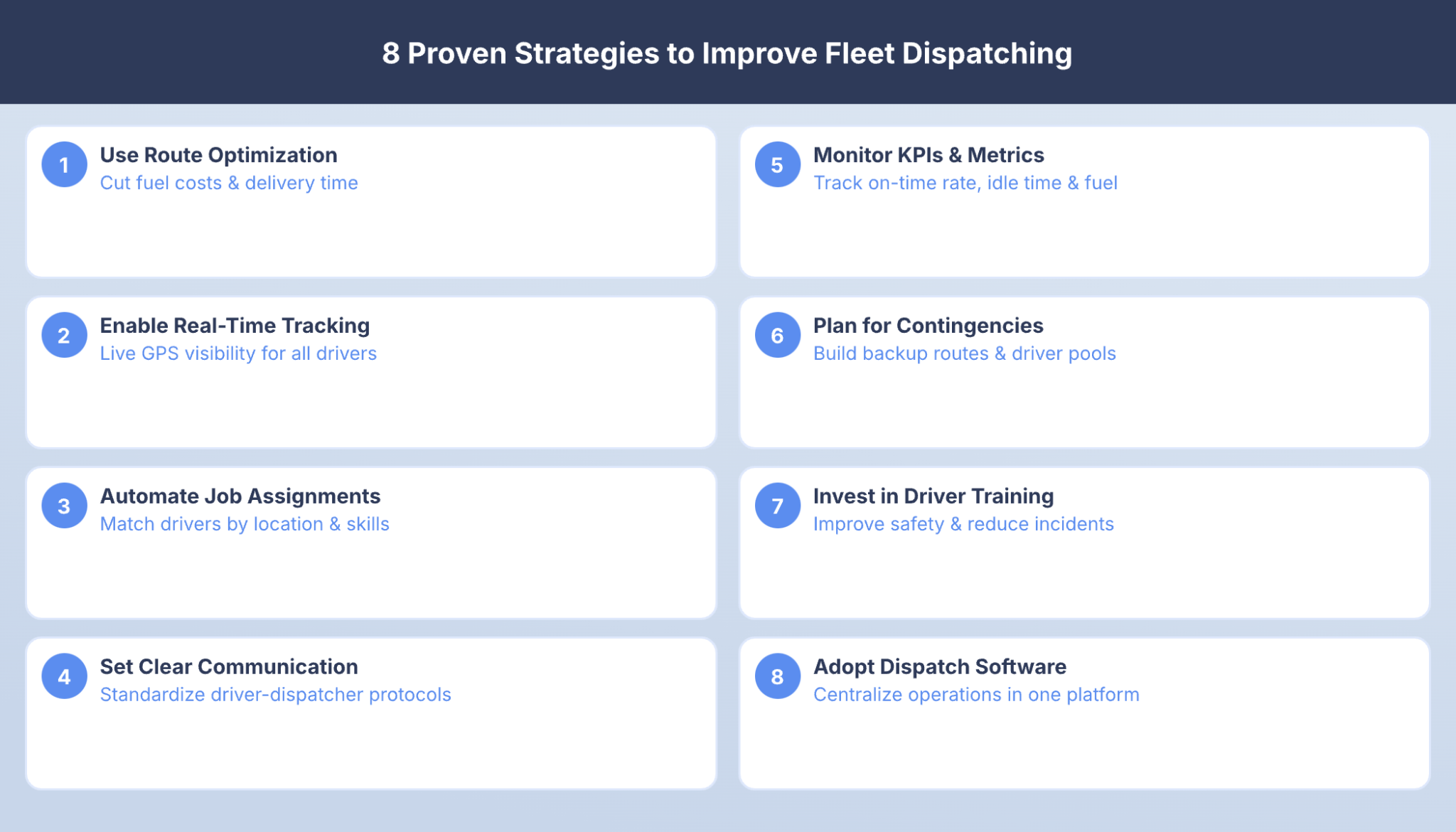 Fleet Dispatching: What It Is, How It Works, and Best Practices