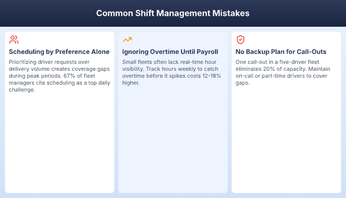 Driver Shift Management for Small Fleets: A Guide