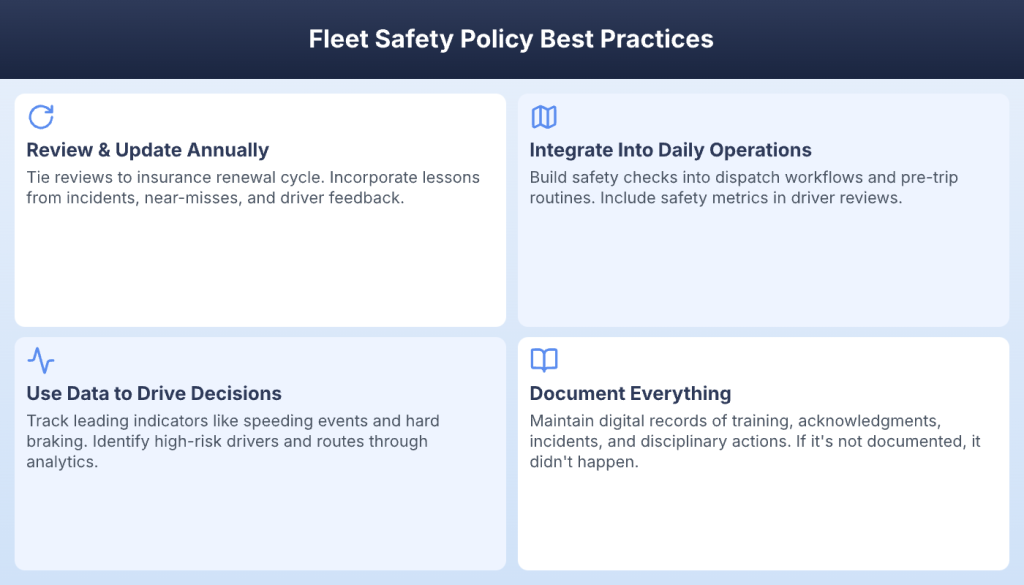 Fleet Safety Policy: How To Build One for Your Fleet