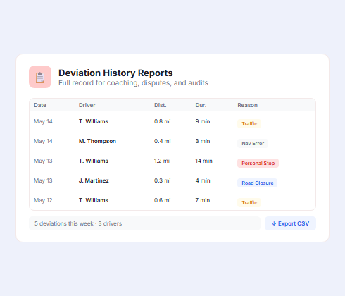 Route Deviation Alert Software | Catch Off-Route Drivers Fast